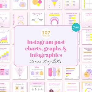 Instagram Infographic Posts, Instagram Charts and Graphs, Social Media ...