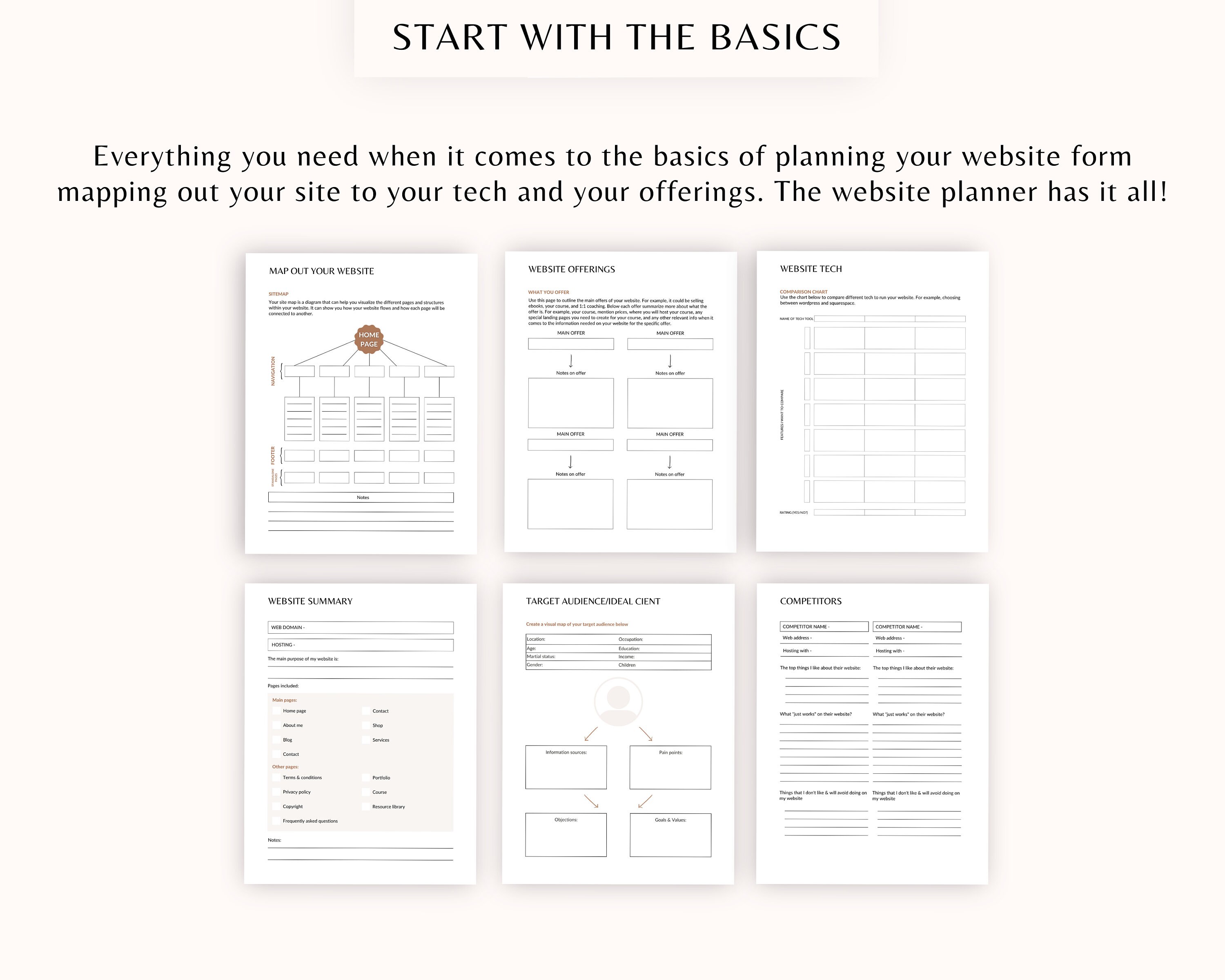 Website Planner Printable Printable Website Planner Website - Etsy UK