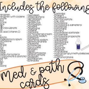 Med & Patho Cards, for Nursing Students, Nurses, Medical Terminology ...