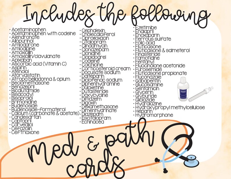 Med & Patho Cards, for Nursing Students, Nurses, Medical Terminology ...