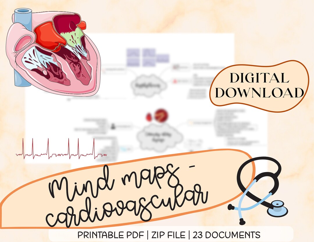Mind Maps- Cardiovascular System, for Nursing Students, Nurses, Concept ...