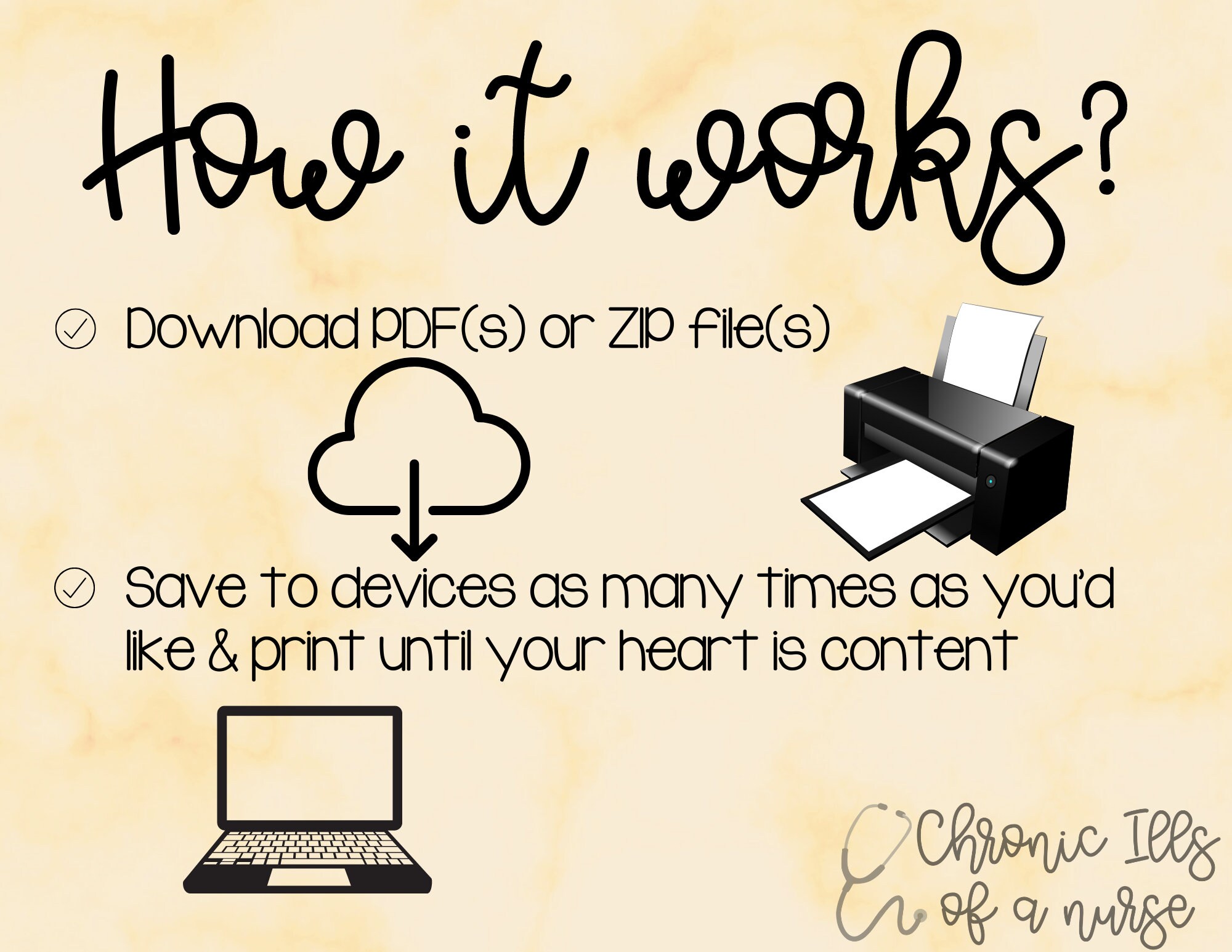 Mind Maps- Genitourinary System, for Nursing Students, Nurses, Concept ...