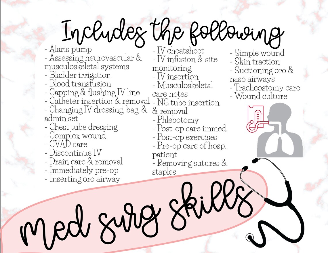 Medical Surgical Skills Bundle for Nursing Students Nurses | Etsy