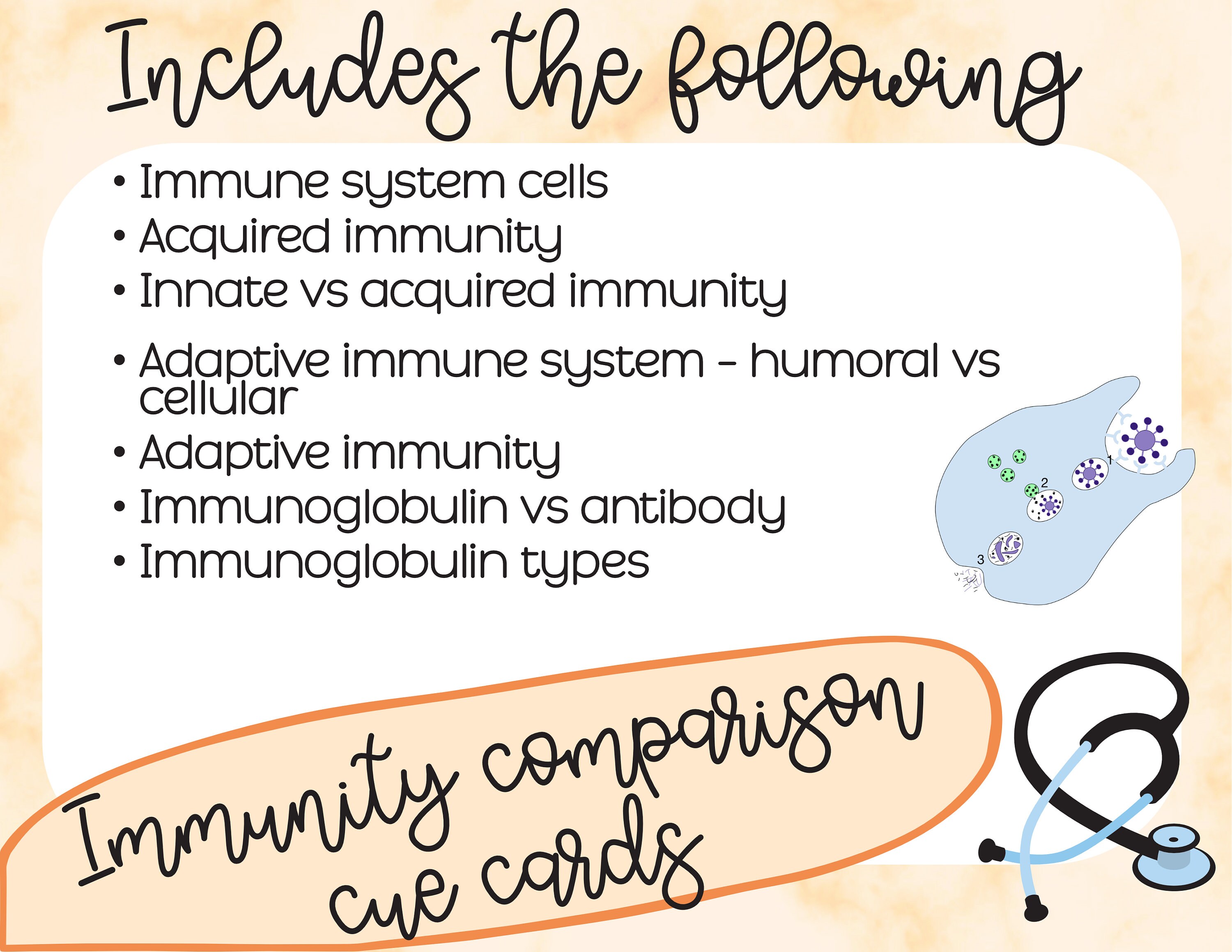 Immunity Comparison Cards, for Nursing Students, Nurses, Medical ...
