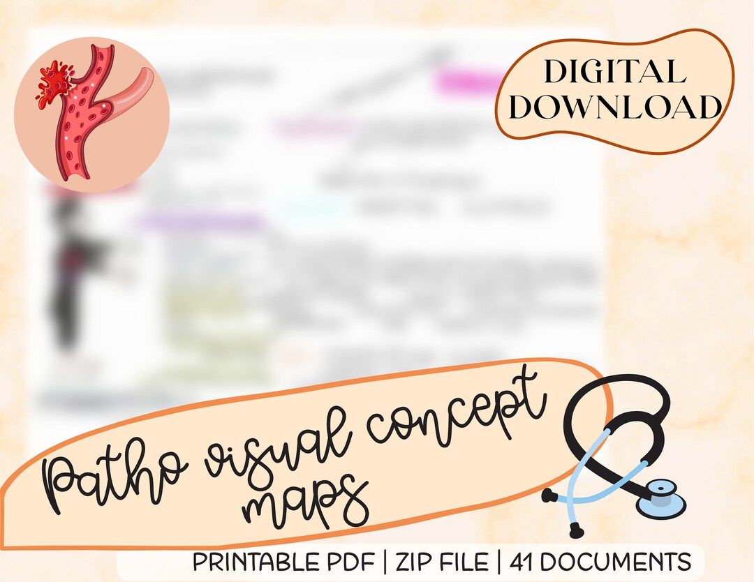 Pathophysiology Visual Concept Maps for Nursing (digital Download) - Etsy