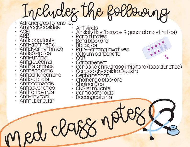 Med Class Notes, for Nursing Students, Nurses, Medical Terminology ...