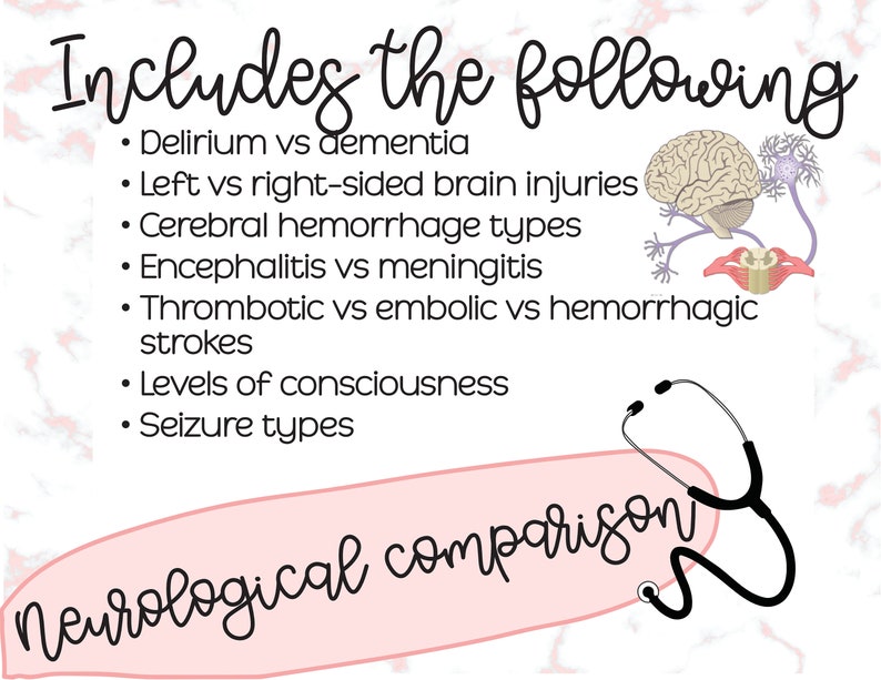 Neurological Comparison Cards for Nursing Students Nurses | Etsy Canada