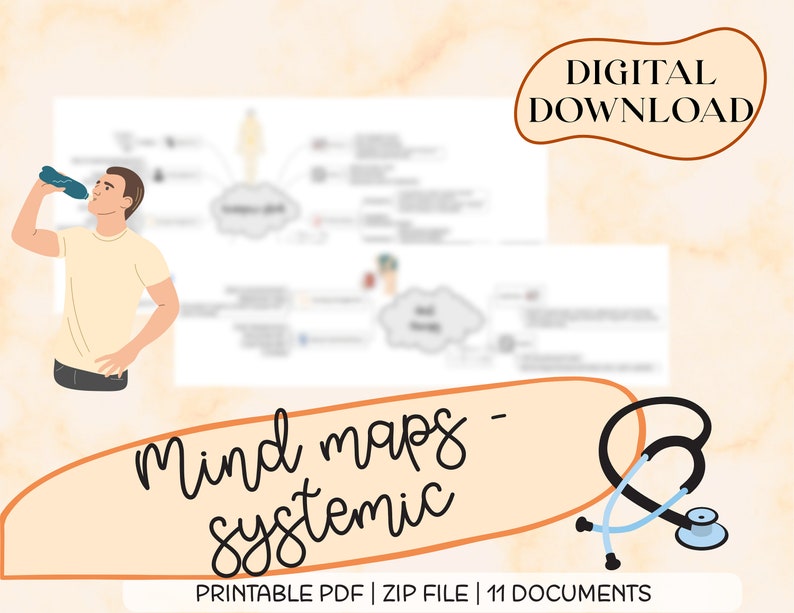 Mind Maps- Systemic Disorders, for Nursing Students, Nurses, Concept ...