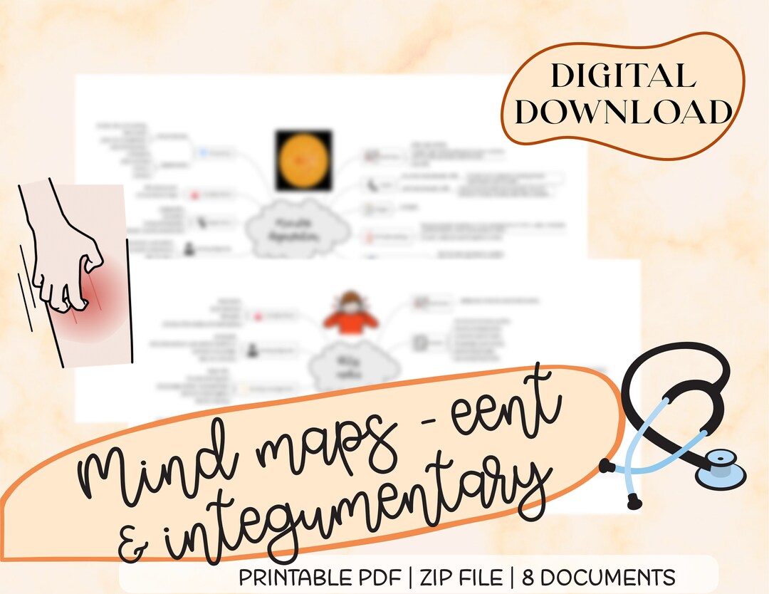 Mind Maps- EENT & Integumentary System, for Nursing Students, Nurses ...