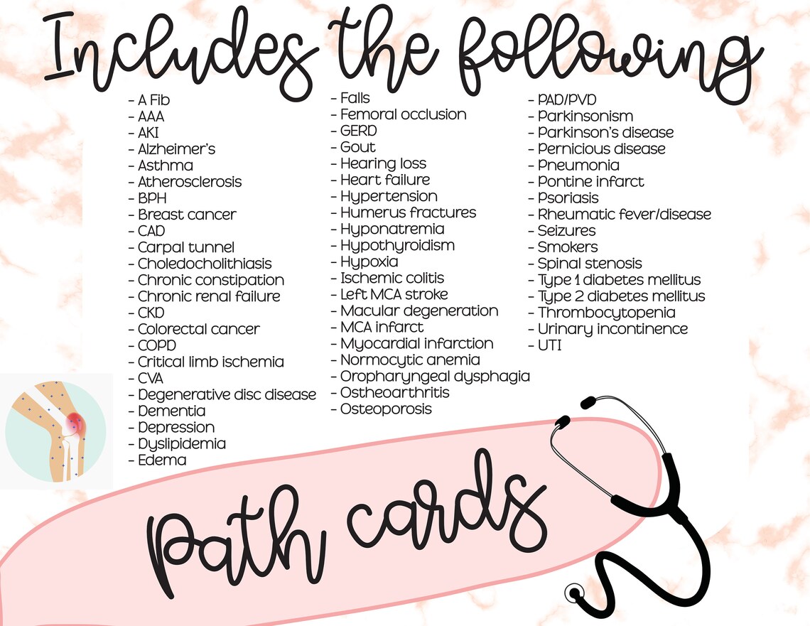 Med & Patho Cards for Nursing Students Nurses Medical | Etsy