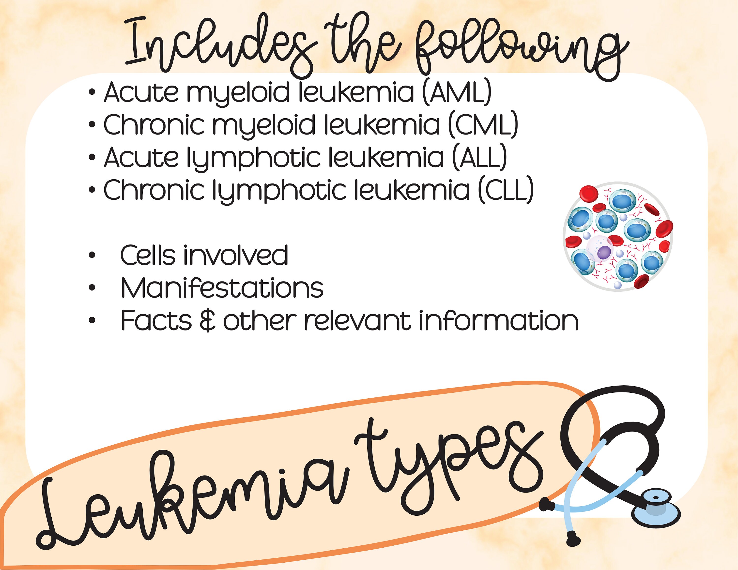 Leukemia Types, for Nursing Students, Nurses, Medical Terminology ...