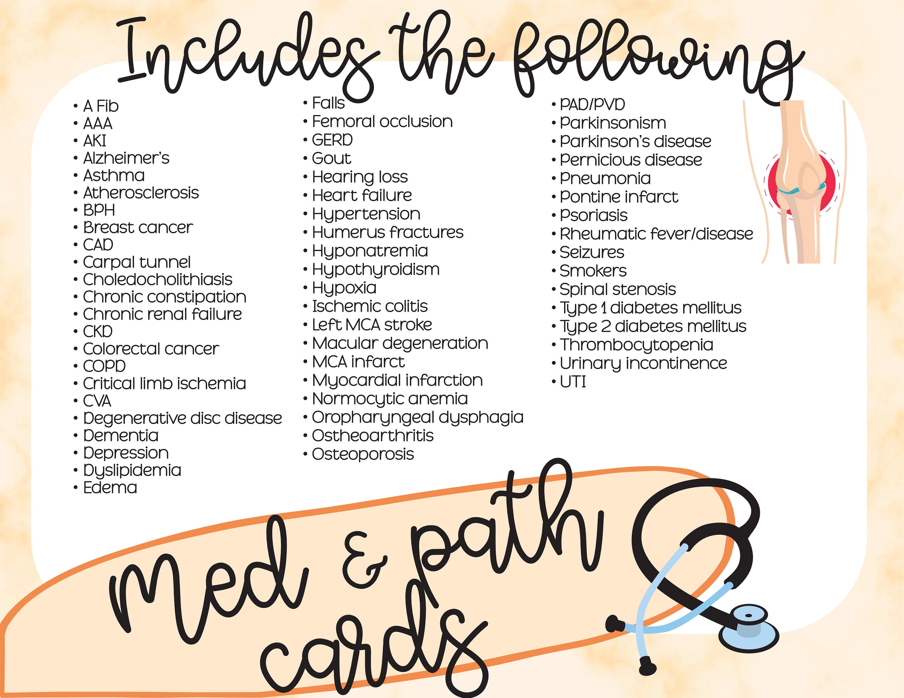 Med & Patho Cards, for Nursing Students, Nurses, Medical Terminology ...