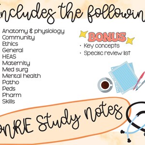 CPNRE Study Guide Notes: Nursing Exam Prep (digital Download) - Etsy Canada