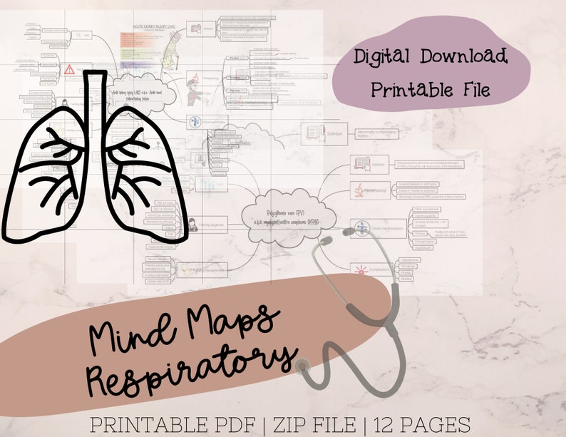 Mind Maps Respiratory System Nursing Student Nurses | Etsy