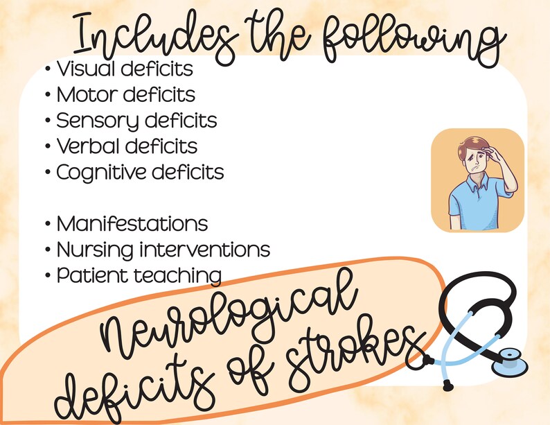 Stroke Neuro Deficits: Nursing Pathophysiology Guide (digital Download ...
