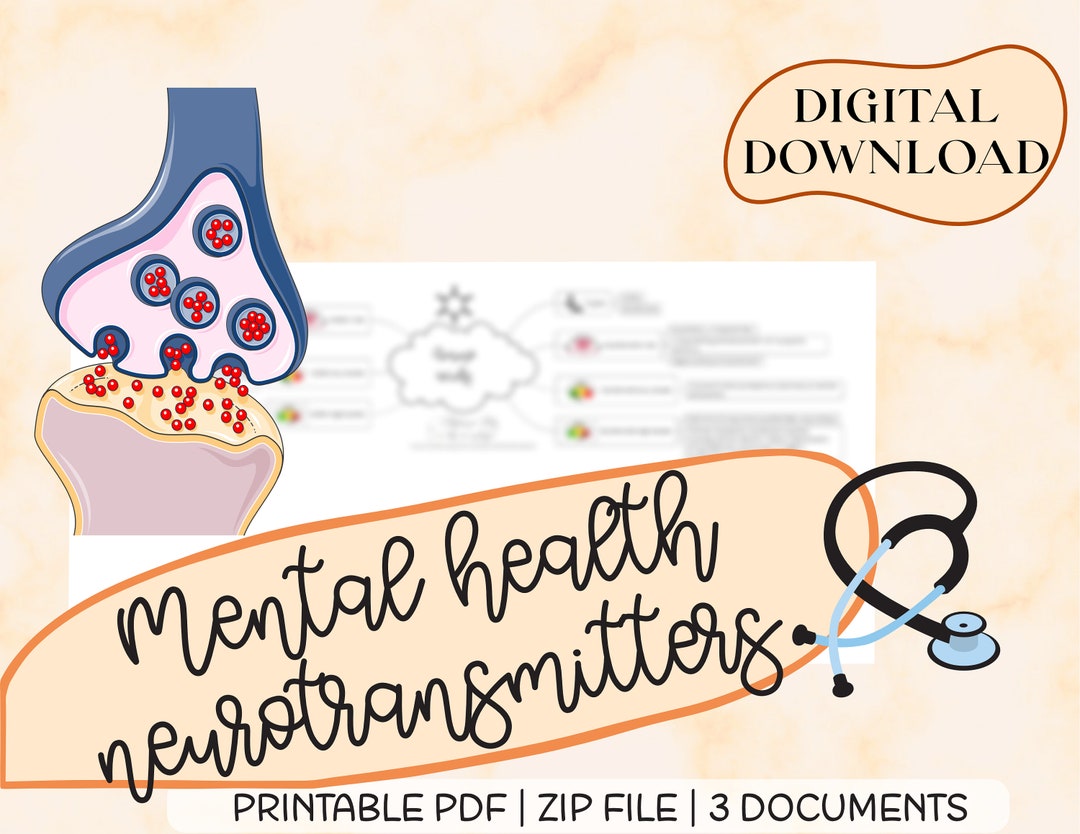Mental Health Neurotransmitters Mind Map for Nursing Students (digital ...