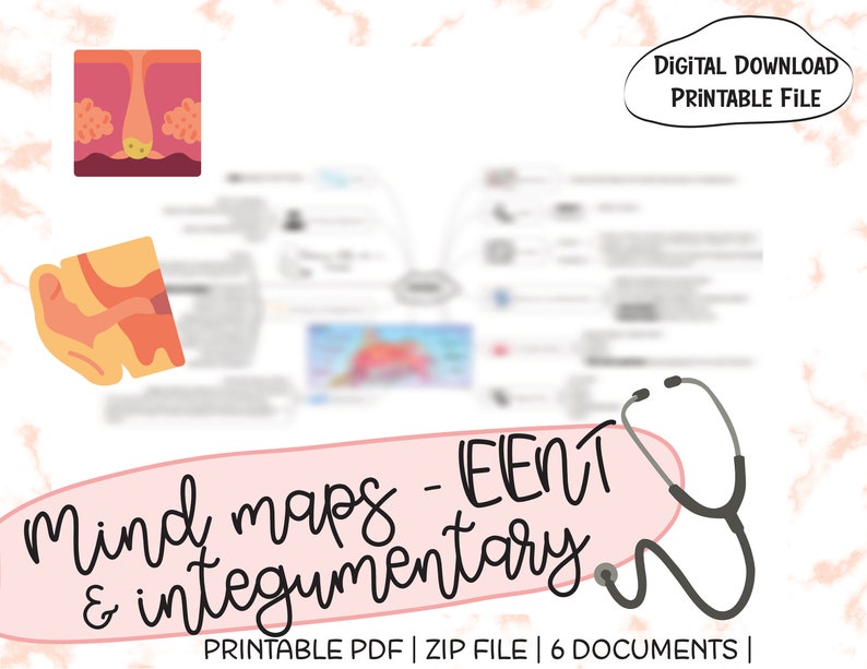 Mind Maps EENT & Integumentary System for Nursing Students | Etsy Canada