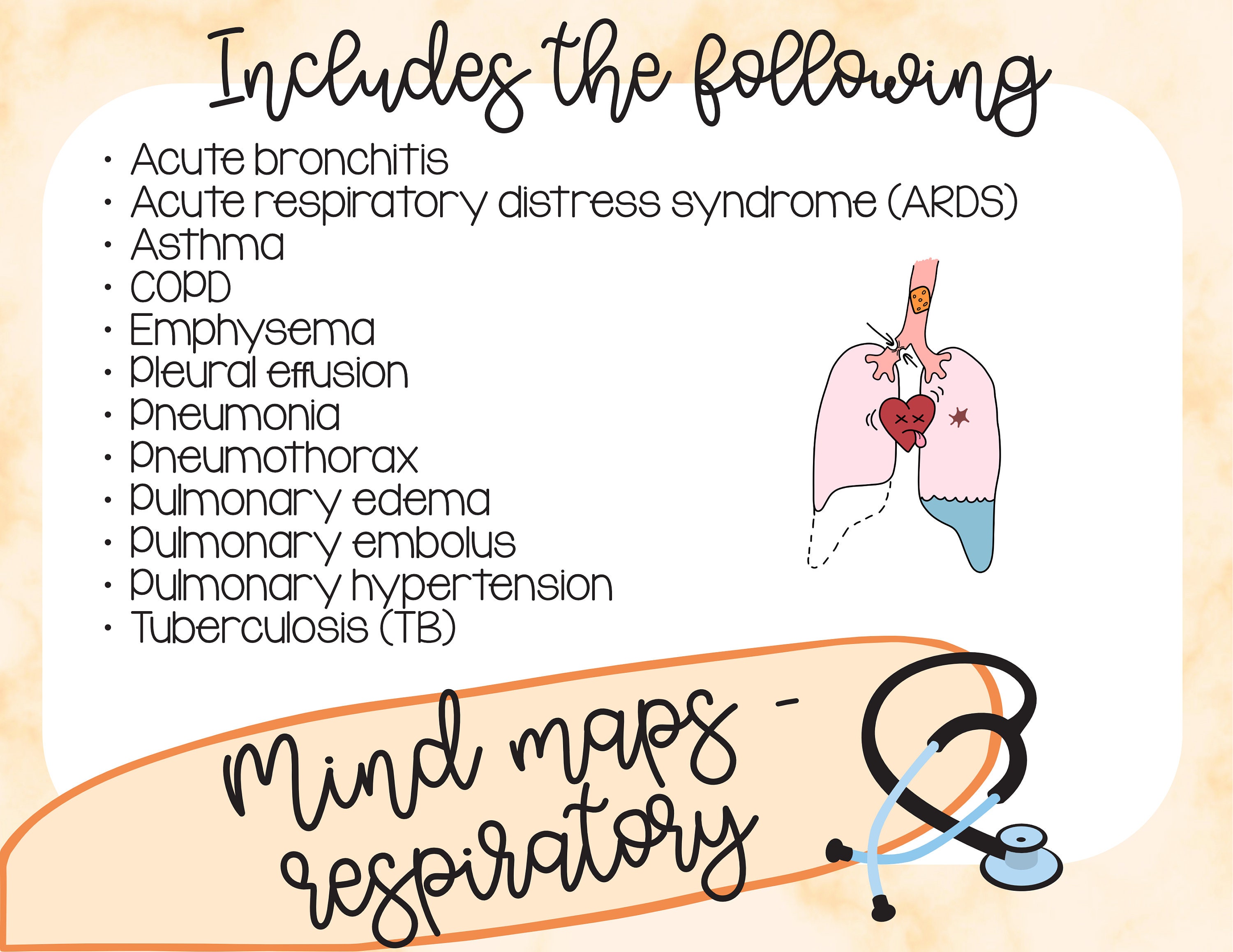 Mind Maps- Respiratory System, for Nursing Students, Nurses, Concept ...