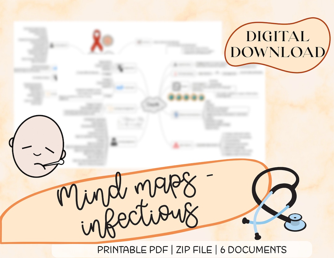 Mind Maps- Infectious Diseases, for Nursing Students, Nurses, Concept ...