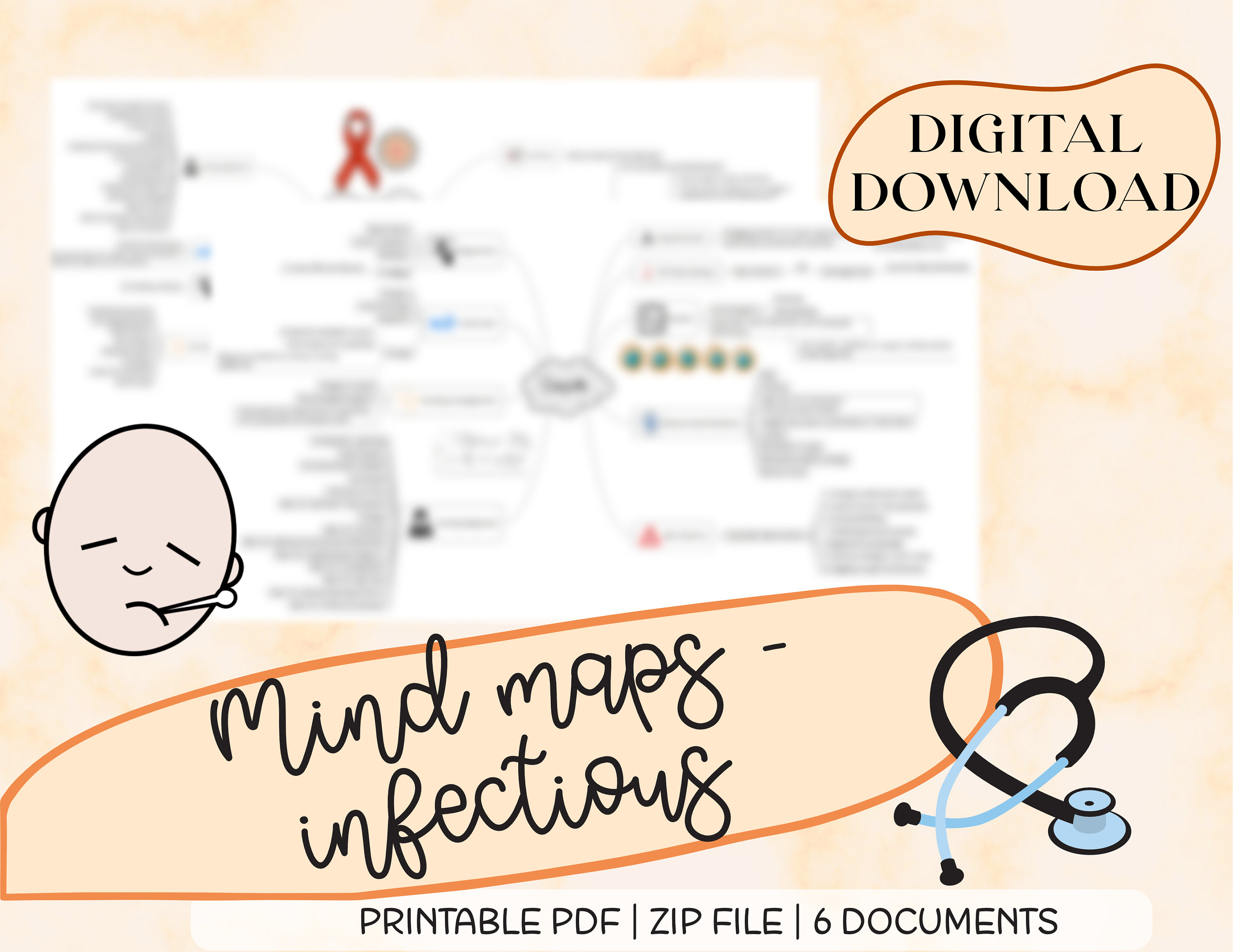 Mind Maps- Infectious Diseases, for Nursing Students, Nurses, Concept ...