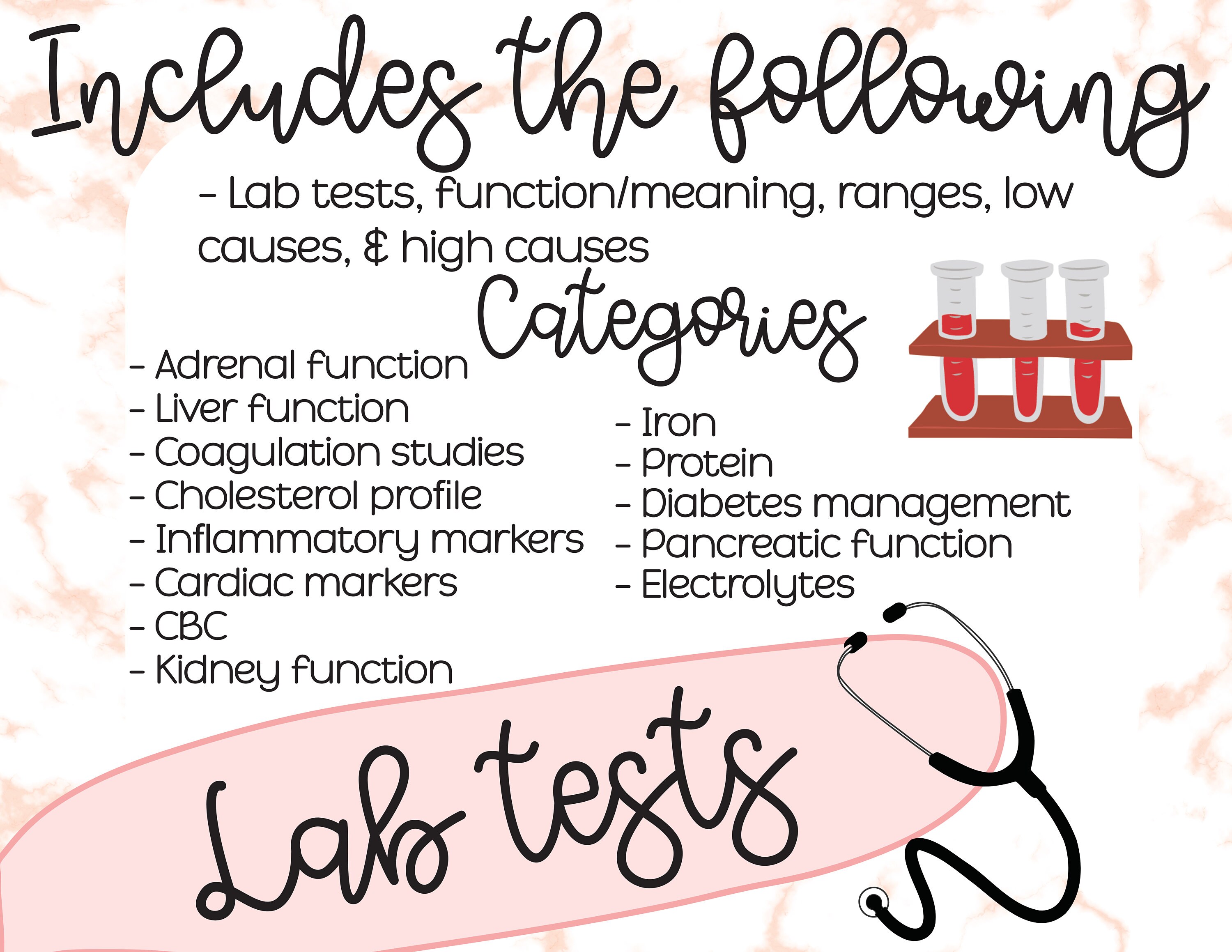 Lab Tests for Nursing Students Nurses Medical Terminology | Etsy