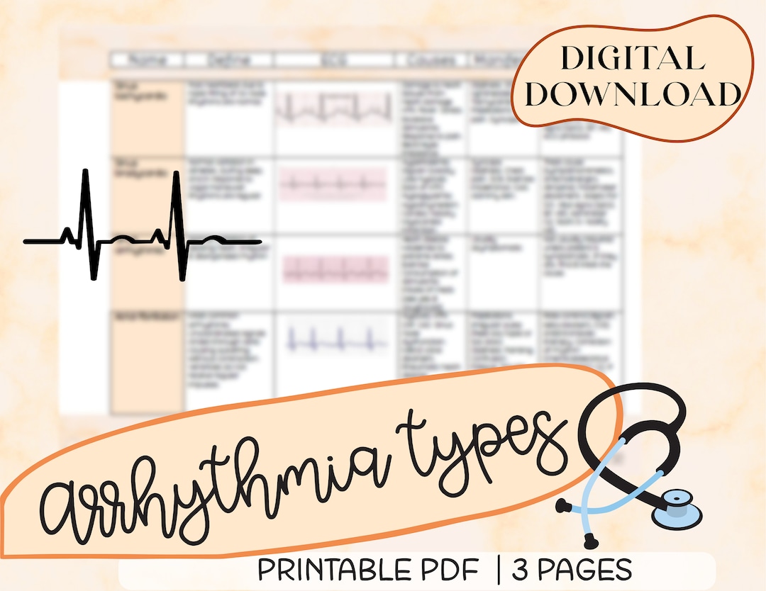 Arrhythmia Types, for Nursing Students, Nurses, Medical Terminology ...
