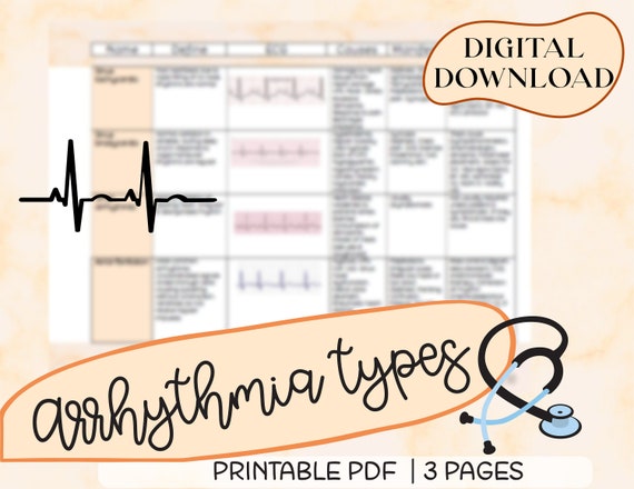 Arrhythmia Types for Nursing Students Nurses Medical - Etsy Singapore