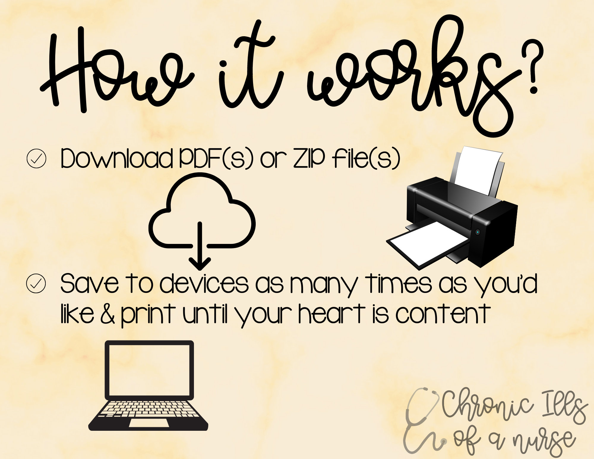 CVAD Notes, for Nursing Students, Nurses, Medical Terminology, Medical ...