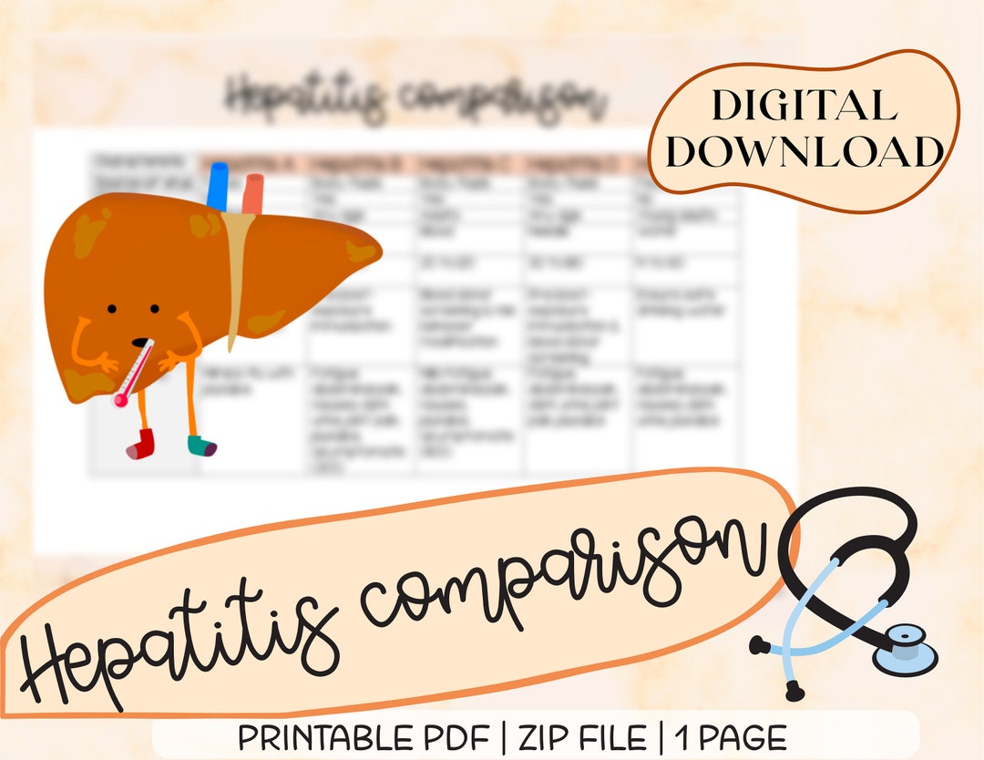 Hepatitis Comparison, for Nursing Students, Nurses, Medical Terminology ...