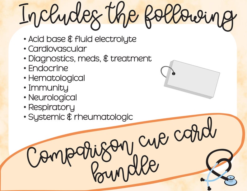 Nursing Student Cue Cards: Medical Terminology Comparison (digital ...