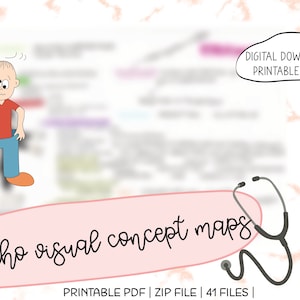 Pathophysiology Visual Concept Maps for Nursing Students | Etsy Canada