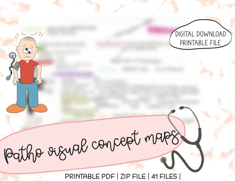 Pathophysiology Visual Concept Maps for Nursing Students | Etsy Canada