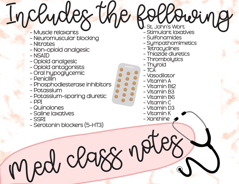 Med Class Notes for Nursing Students Nurses Medical | Etsy Canada
