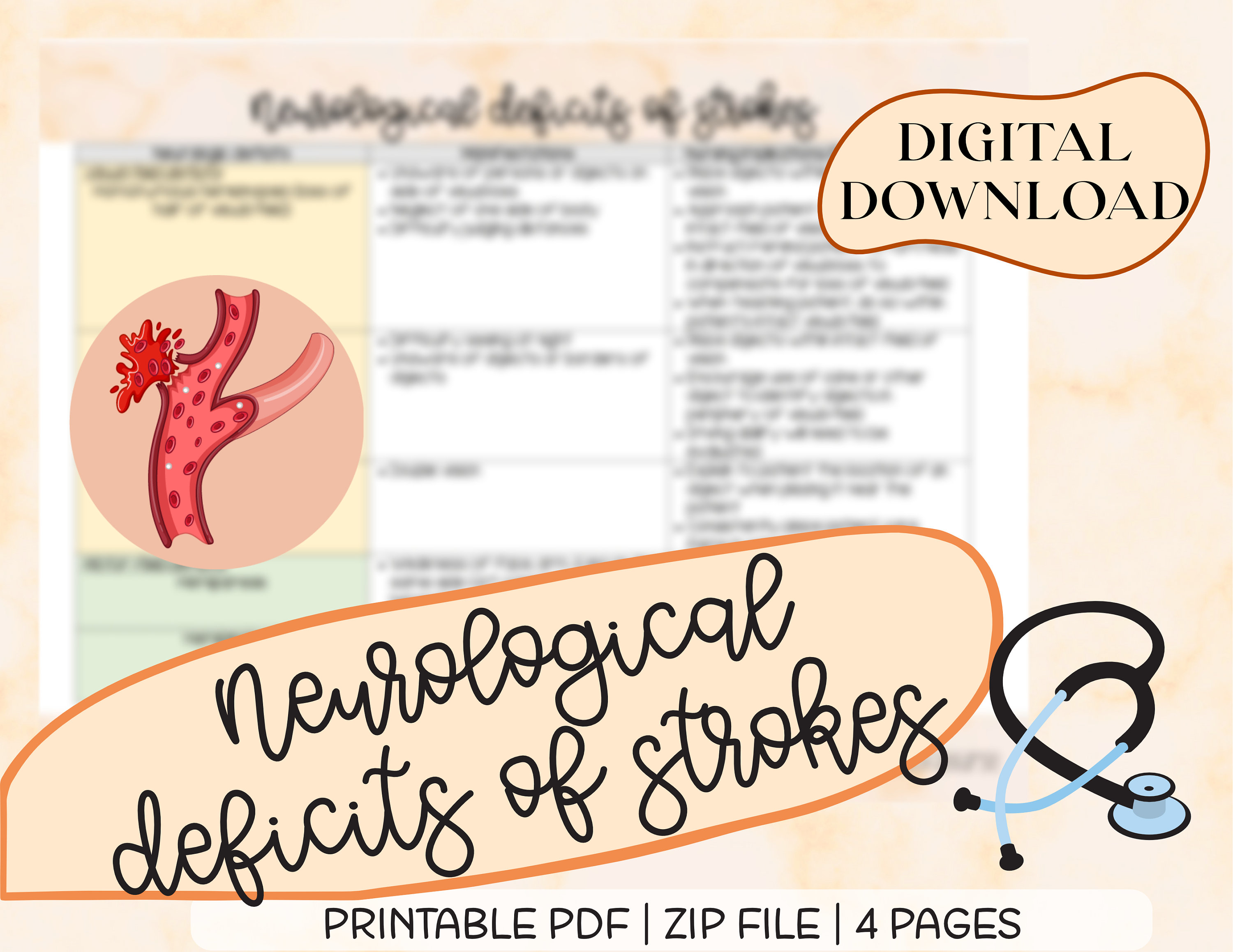 Stroke Neuro Deficits: Nursing Pathophysiology Guide (digital Download ...