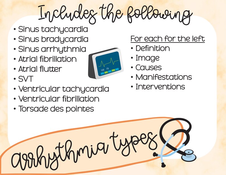 Arrhythmia Types, for Nursing Students, Nurses, Medical Terminology ...