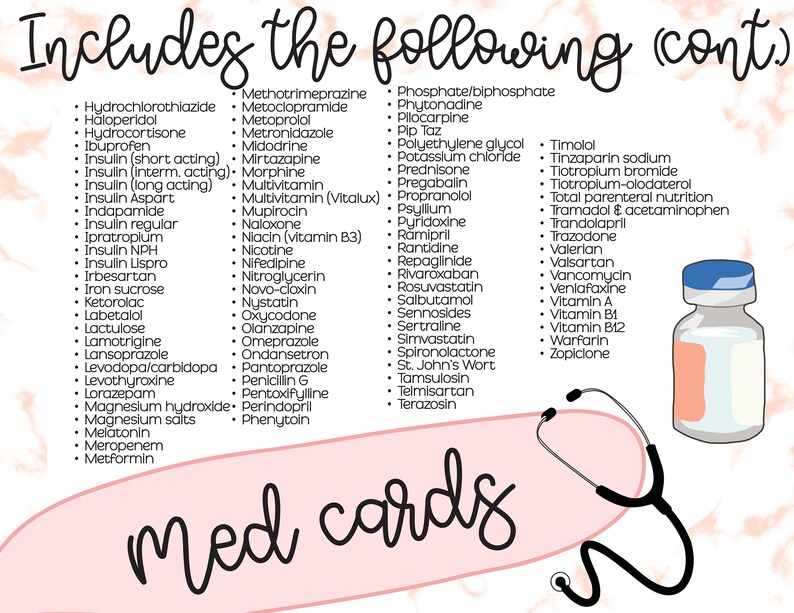 Med & Patho Cards for Nursing Students Nurses Medical | Etsy