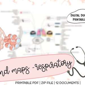 Mind Maps Respiratory System for Nursing Students Nurses | Etsy