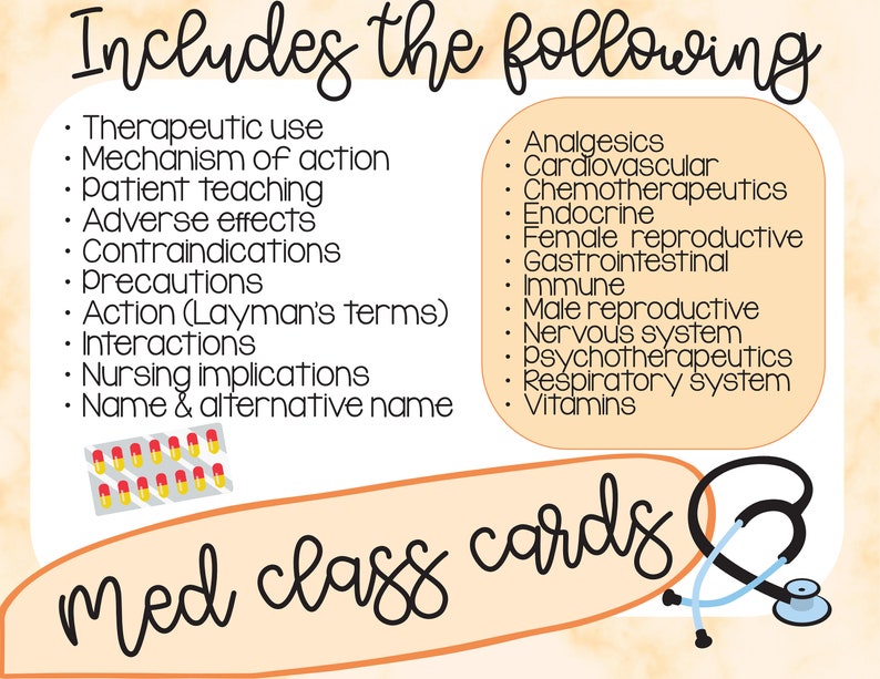 Medication Classification Cards, for Nursing Students, Nurses, Medical ...