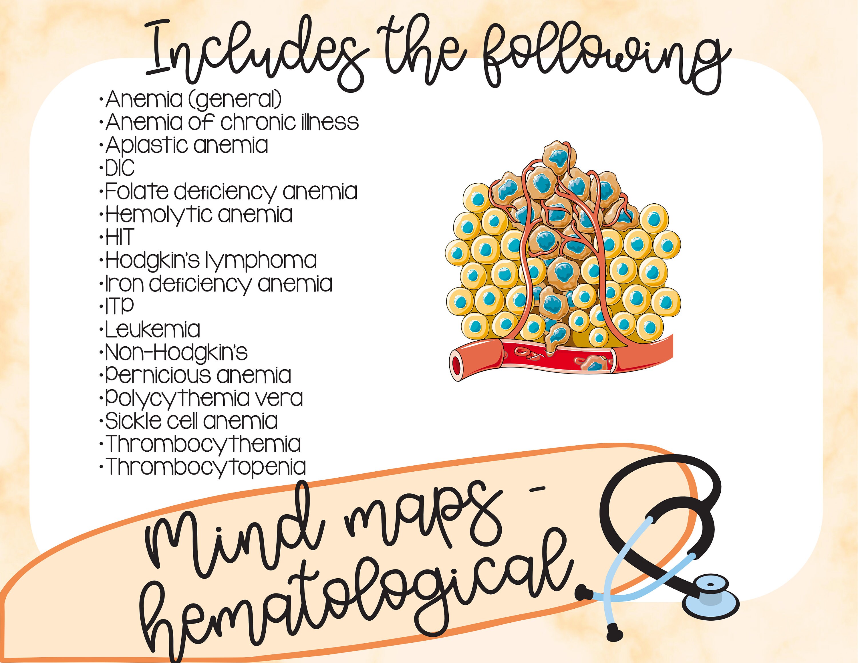 Mind Maps- Hematological System, for Nursing Students, Nurses, Concept ...