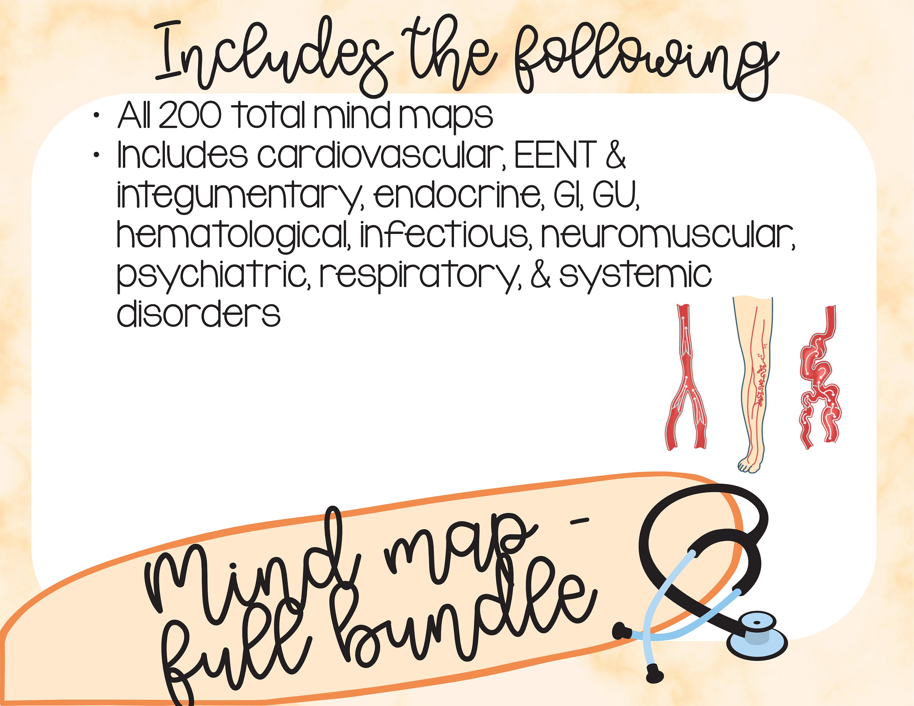 Nursing Student Mind Map Bundle: Medical Terminology & Pathophysiology ...