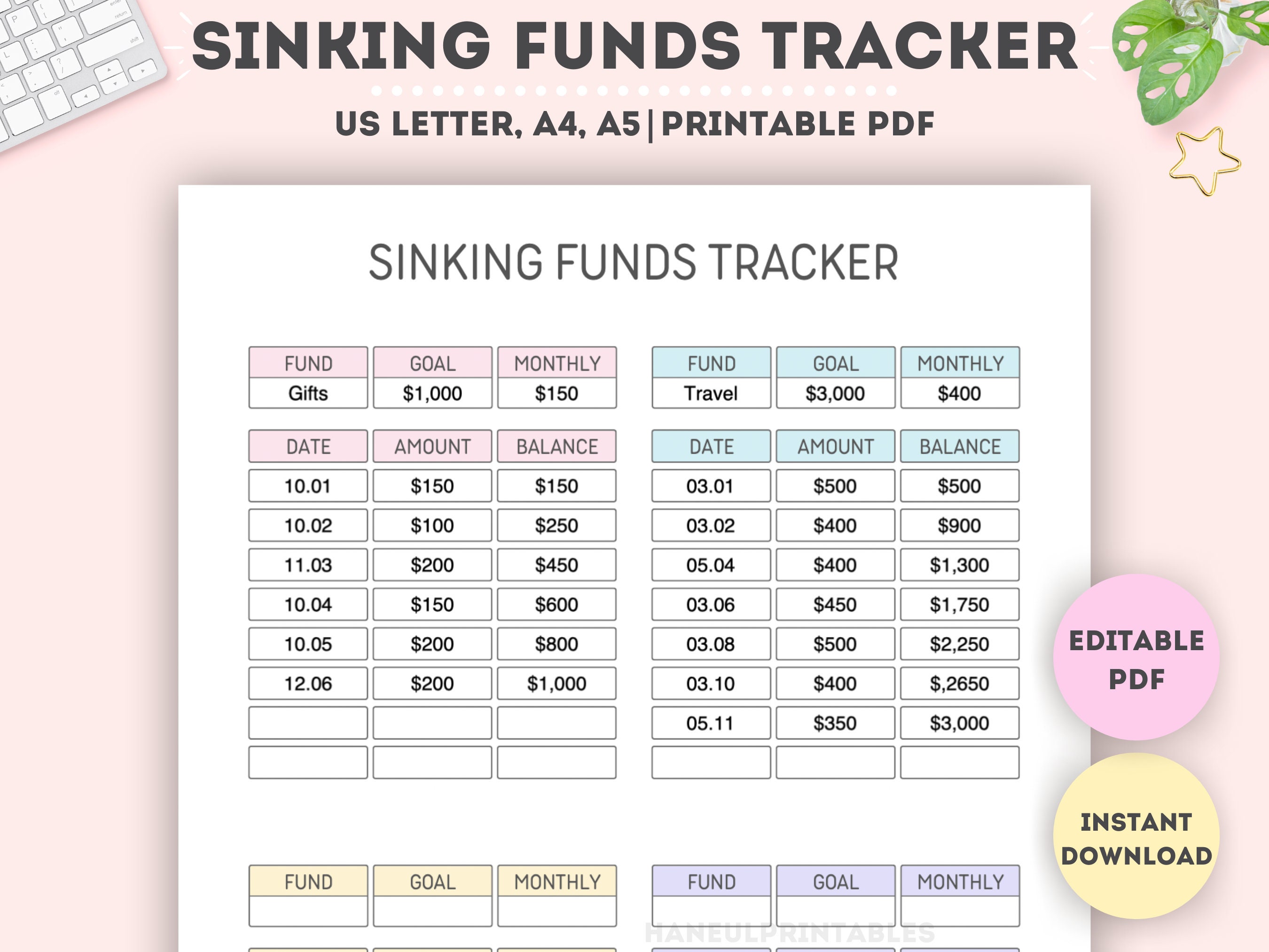 Editable Sinking Funds Trackerprintable Sinking Funds Trackerprintable ...
