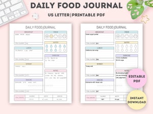Intuitive Eating Kit Editable and Printable Digital Download, Food ...