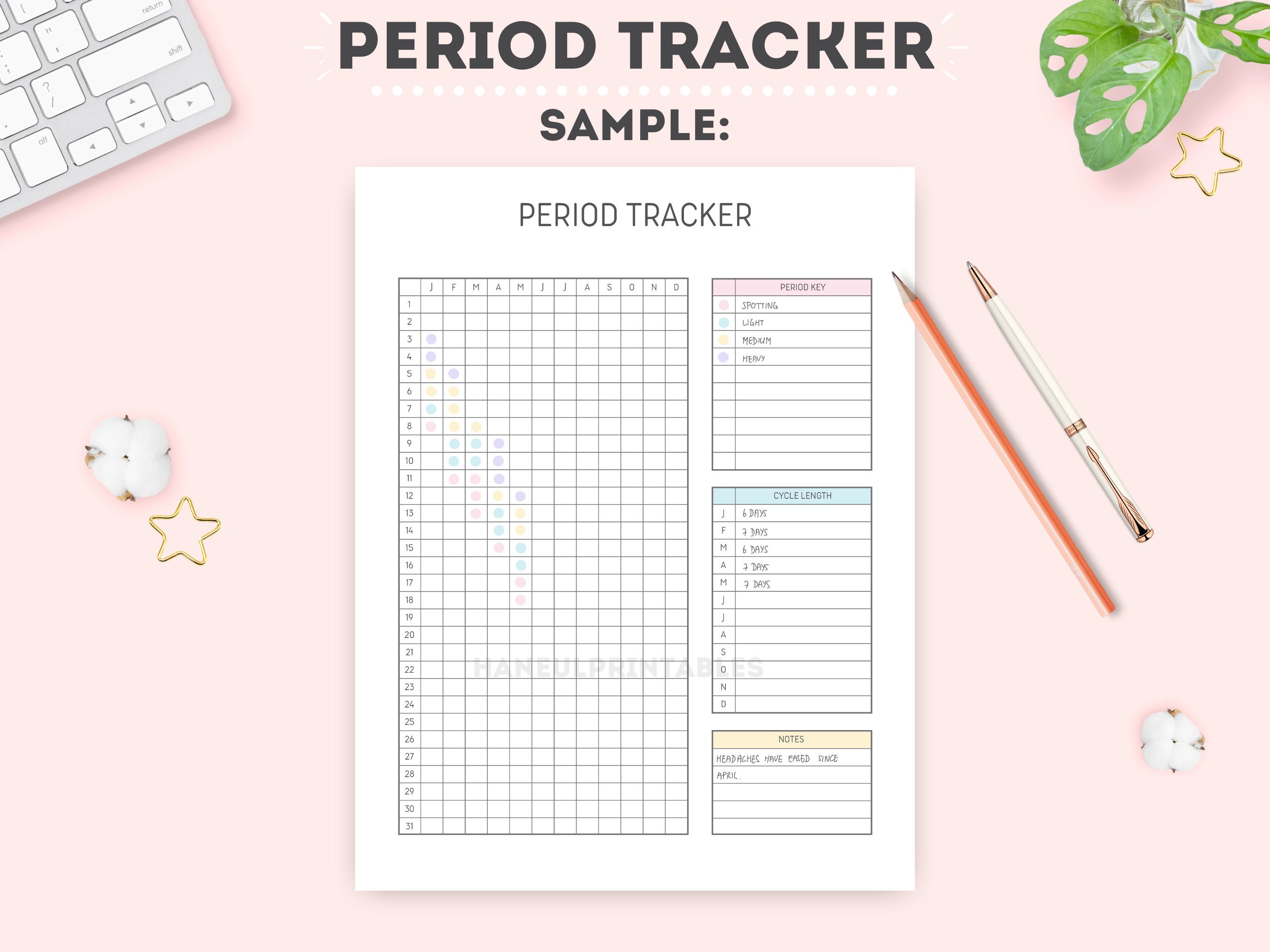 Editable Period Trackerprintable Period Trackermenstrual - Etsy