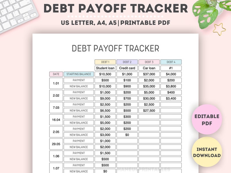 Editable Debt Payoff Tracker: Printable Payment Log (a4/a5/letter PDF ...