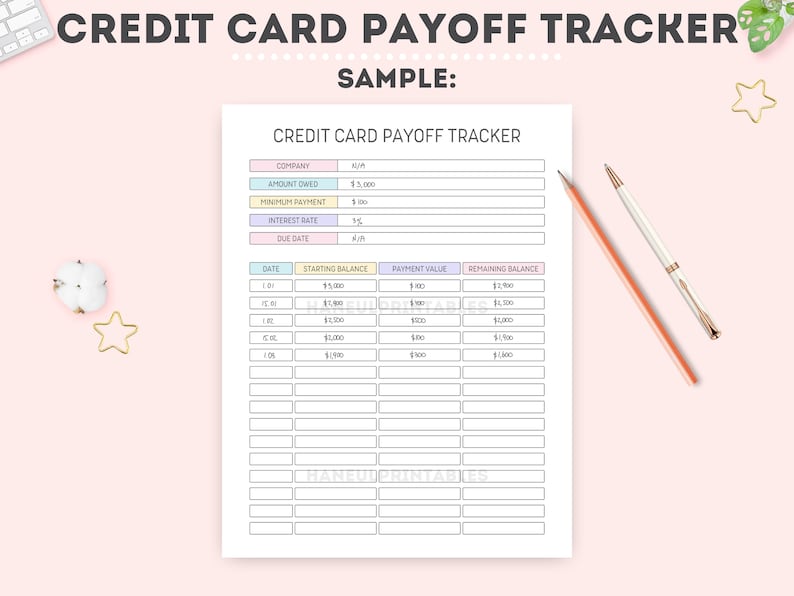 Editable Credit Card Payoff Tracker: Printable Debt Payment (a4/a5 ...