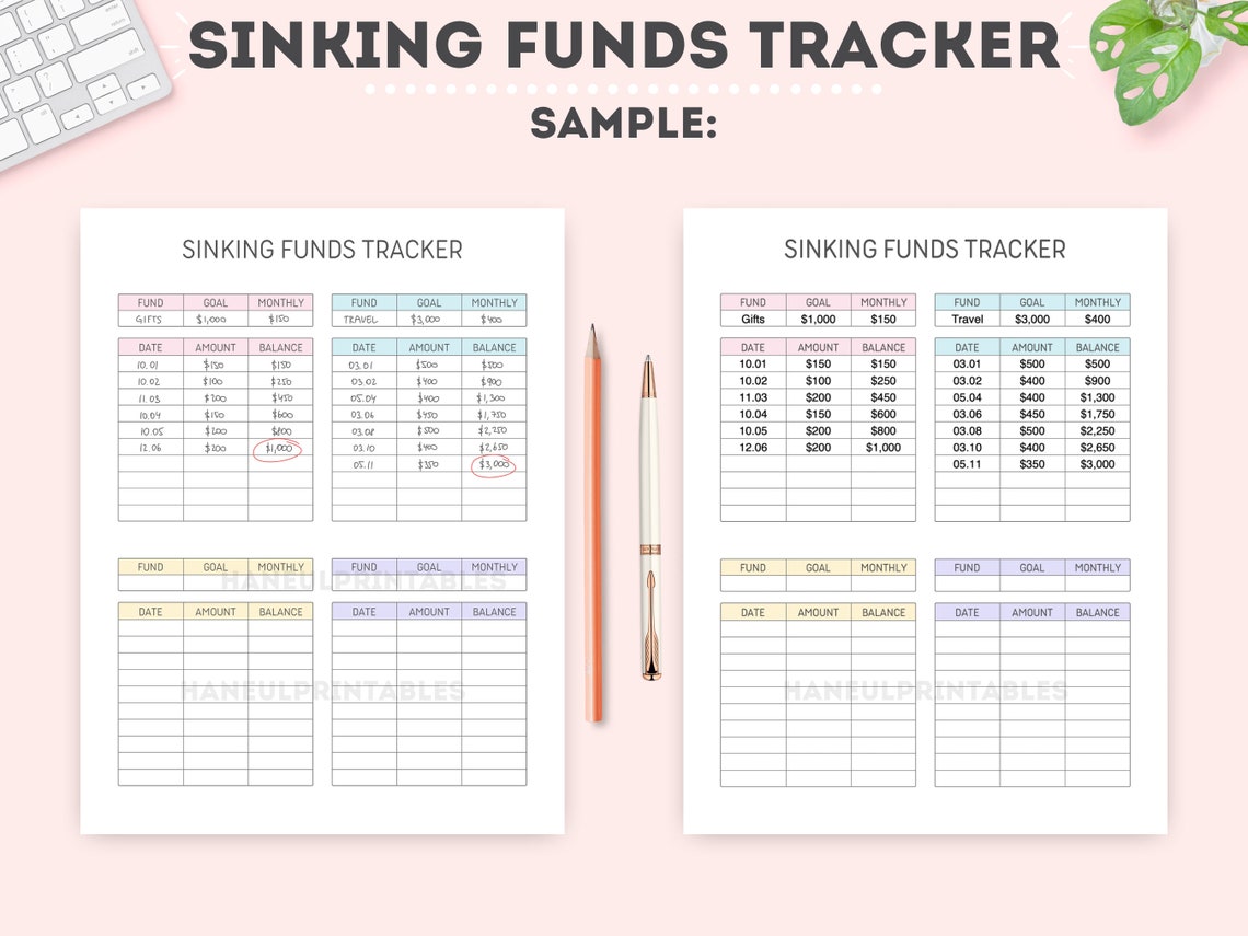 Editable Sinking Funds Tracker: Printable Savings Log (a4/a5/letter) - Etsy