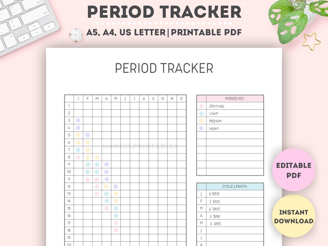 Editable Period Tracker|printable Period Tracker|menstrual Cycle ...