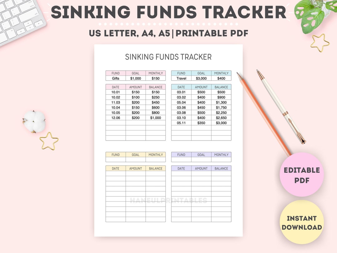 Editable Sinking Funds Tracker: Printable Savings Log (a4/a5/letter) - Etsy