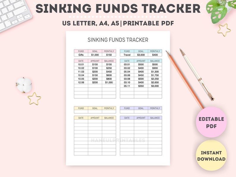 Editable Sinking Funds Tracker: Printable Savings Log (a4/a5/letter) - Etsy