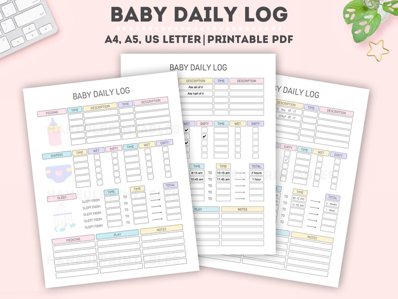 Editable Baby Daily Log: Printable Infant Tracker (a4/a5/letter) - Etsy